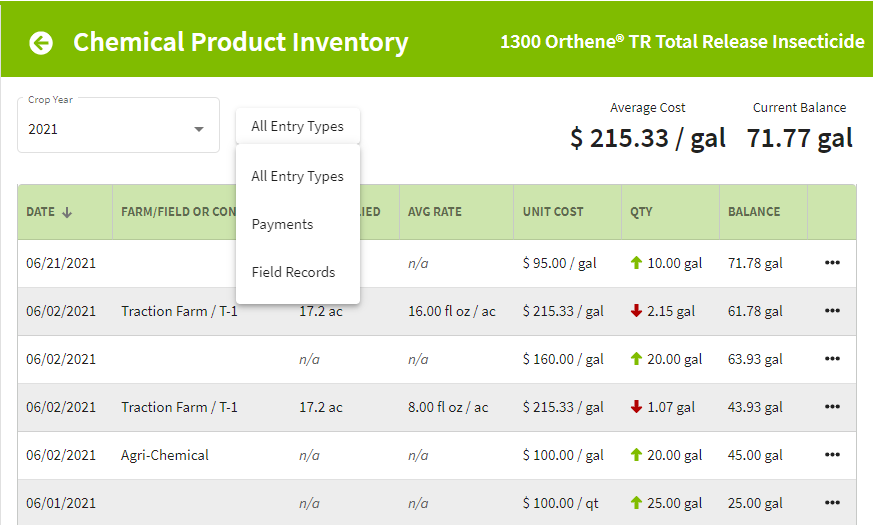 How do I view and manage product inventory?
