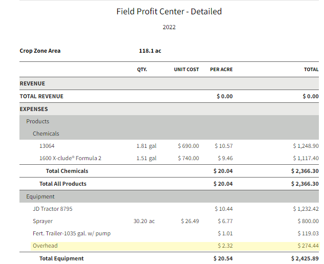 How do I setup and use the concept of Overhead (via Equipment)?