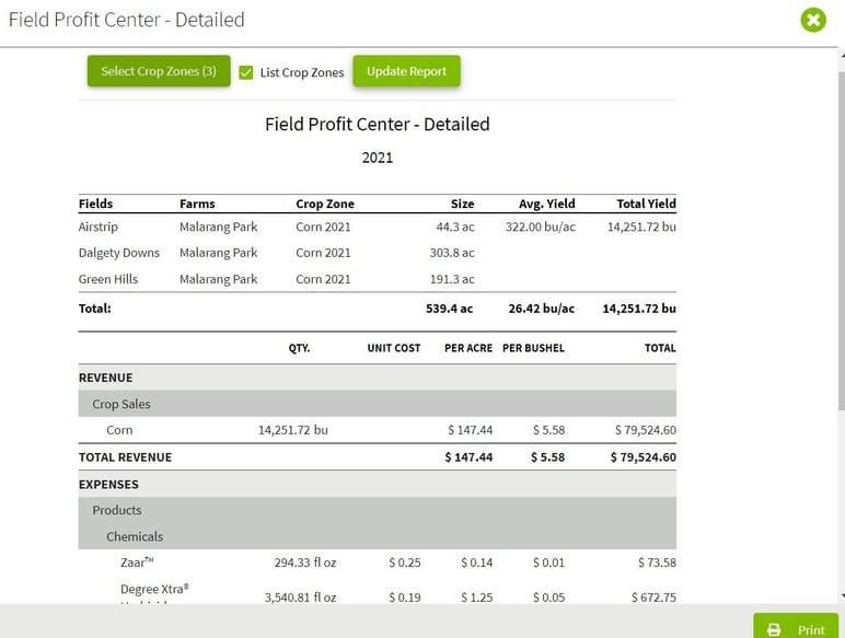 How do I view the Detailed Profit Center Report?